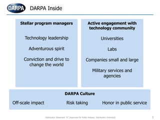 Engaging with DARPA - Stefanie Thompkins | PPTX