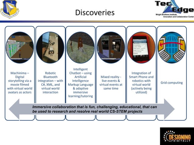 Darpa Presentation | PPTX