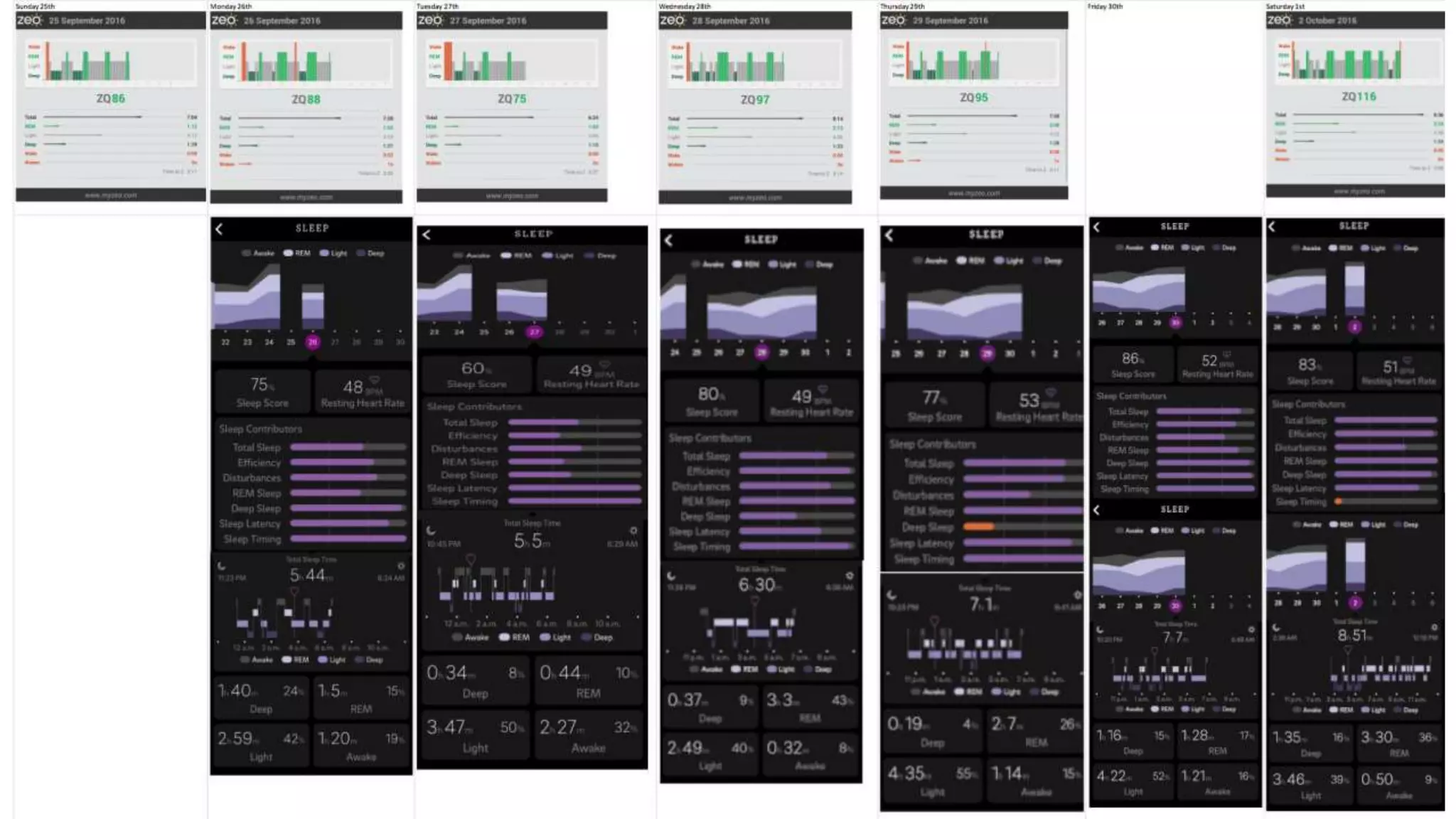 Biohacking Sleep | PPT