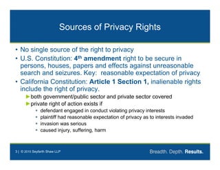 Darren chaker privacy_law | PPT