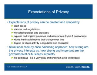 Darren chaker privacy_law | PPT