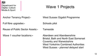 Stewart Kemsley & Darren Kilburn - DCMS | PPT