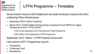 Stewart Kemsley & Darren Kilburn - DCMS | PPT