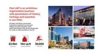 Merseyside Update: Darran Lawless, development director, Liverpool ...