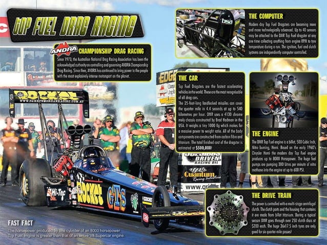 Darren Morgan Racing | PPS