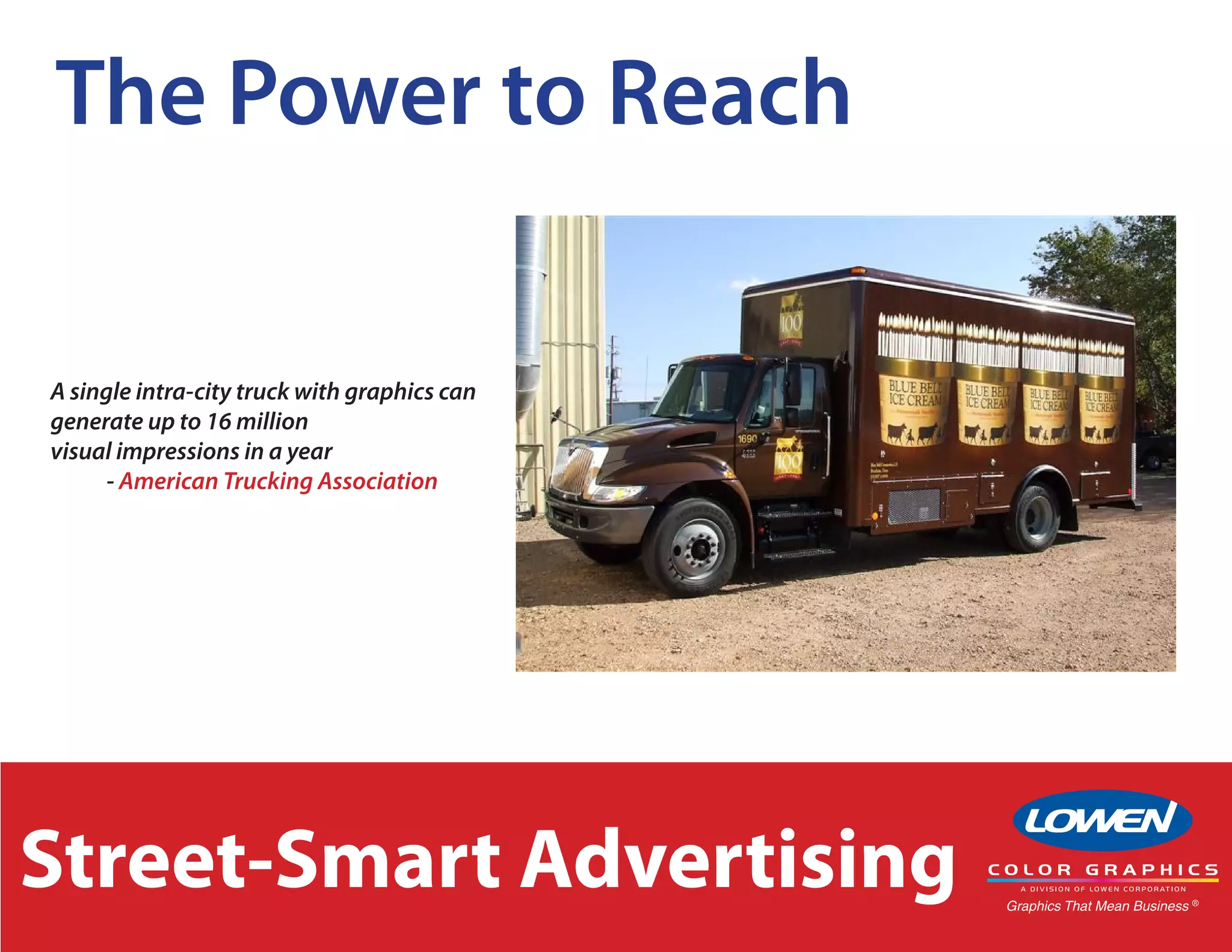 Street Smart Advertising | PPT
