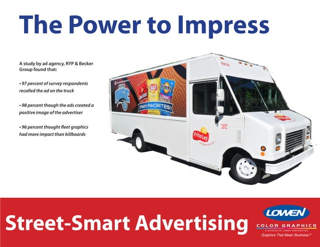 Street Smart Advertising | PPT