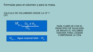 Darrow-Yannet para estudiantes de fisiologia | PPTX
