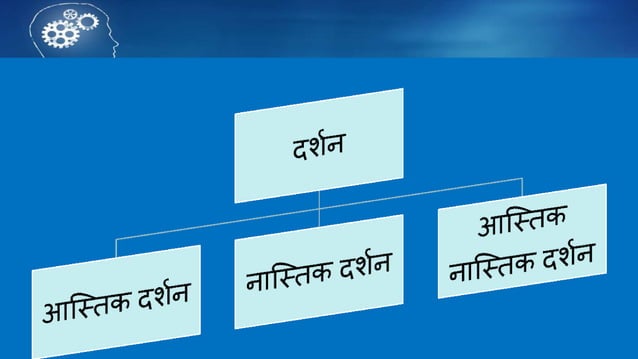 Darshana | PDF | Hinduism | Religion & Spirituality