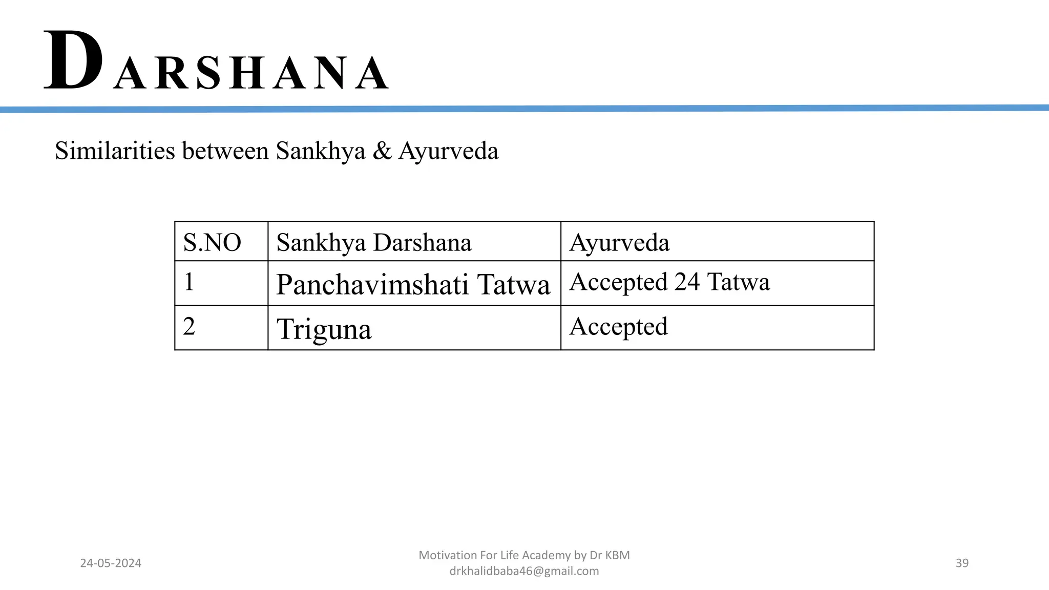 DARSHANA: A Indian Philosophy Metaphysics | PPTX