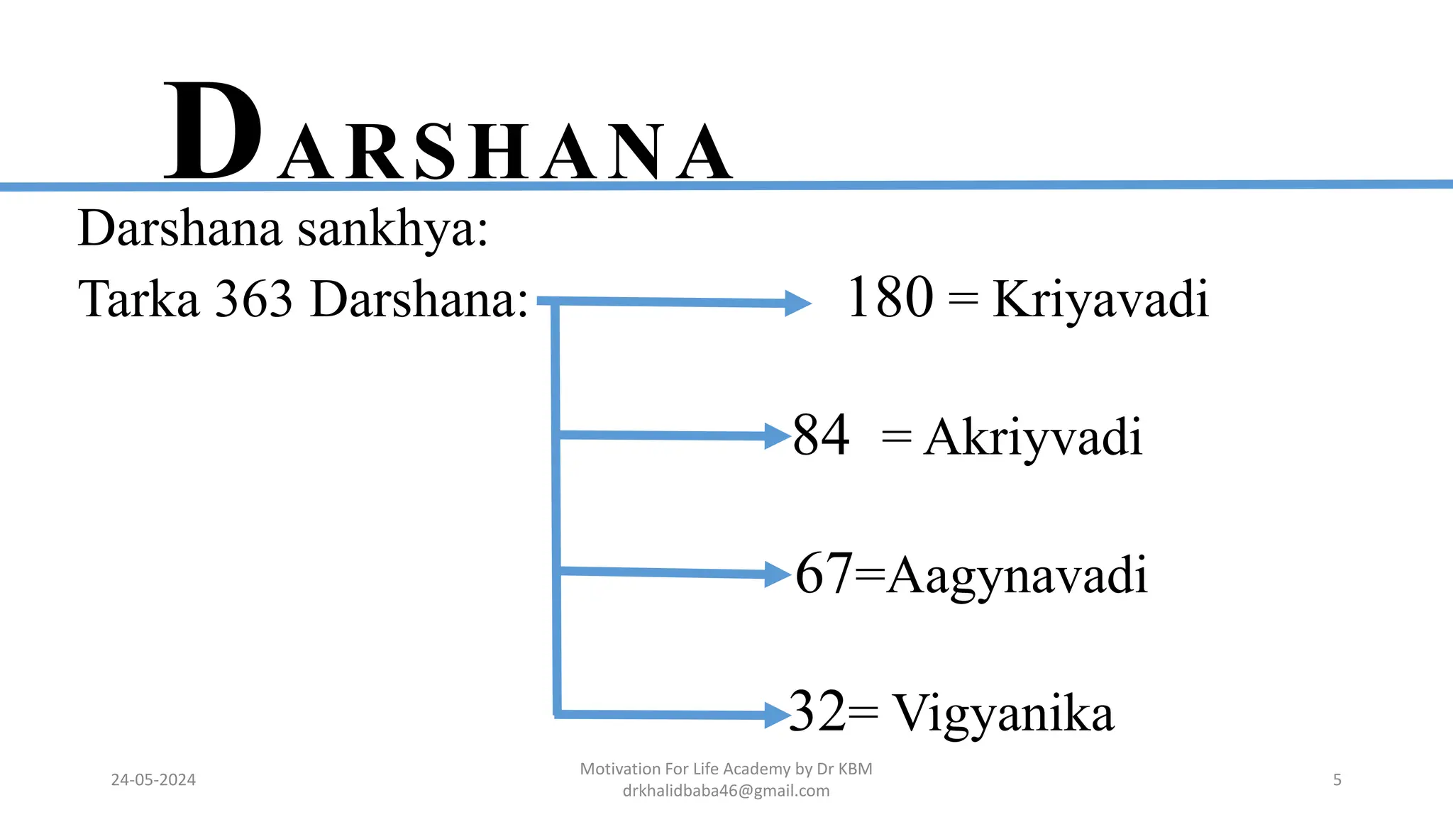 DARSHANA: A Indian Philosophy Metaphysics | PPTX