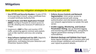 Comprehensive Website Port Scan: Functions, Benefits, and Security ...