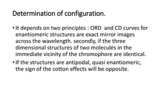 cotton effect | PPTX