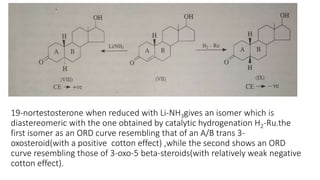 cotton effect | PPTX