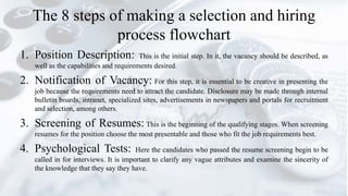 selection process in HR | PPTX | Resume Writing and Advice | Job Search