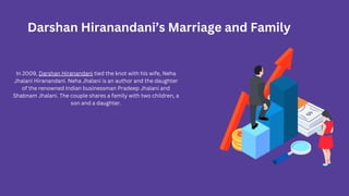 Darshan Hiranandani Net Worth, Family Background, Parents, Marital ...