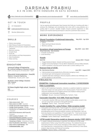 Cover letter and Resume for Darshan D. Prabhu. | PDF | Cloud Computing | Internet