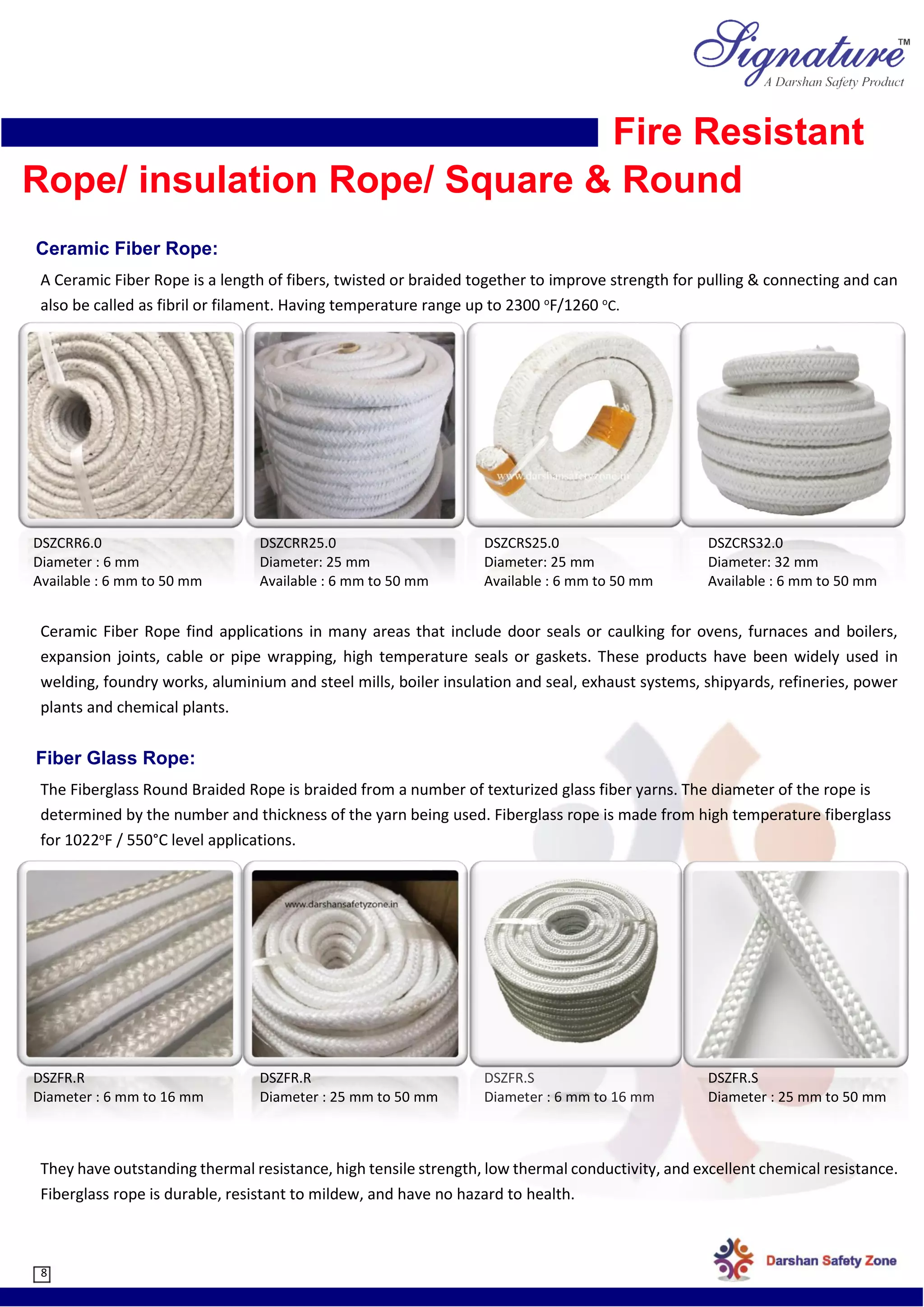 DARSHAN SAFETY ZONE | PDF