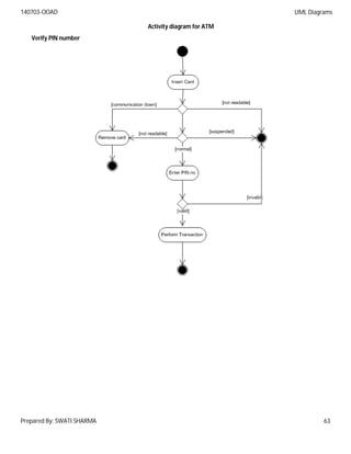 Darshan sem4 140703_ooad_2014 (diagrams) | PDF