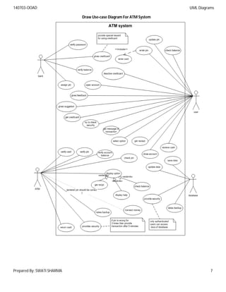 Darshan sem4 140703_ooad_2014 (diagrams) | PDF