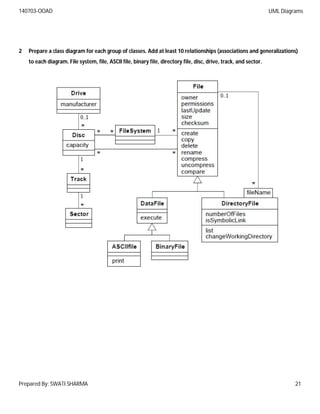 Darshan sem4 140703_ooad_2014 (diagrams) | PDF