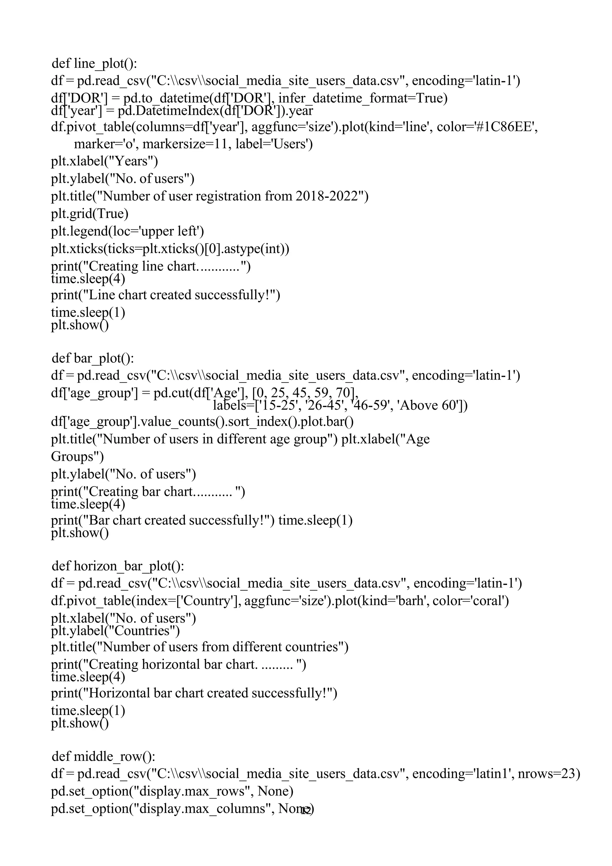 IP project (Practicals)_CORRECTED2_251223_201616.pdf