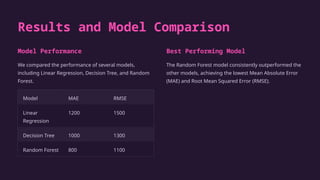 Python machine learning case study ppt.pptx