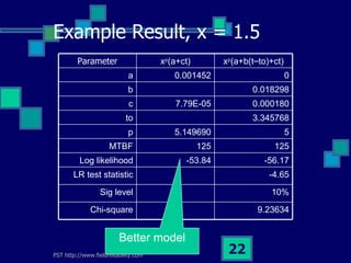 Dart reliability | PPT | Physics | Science