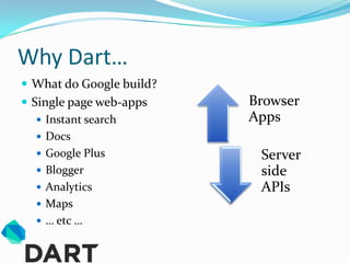 Dart, unicorns and rainbows | PPT