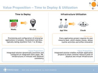 Dart 21004 Detailed Overview V2 C | PPT | Programming Languages | Computing