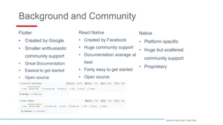 Getting Started with Cross-Platform Mobile Development with Flutter and Dart | PDF