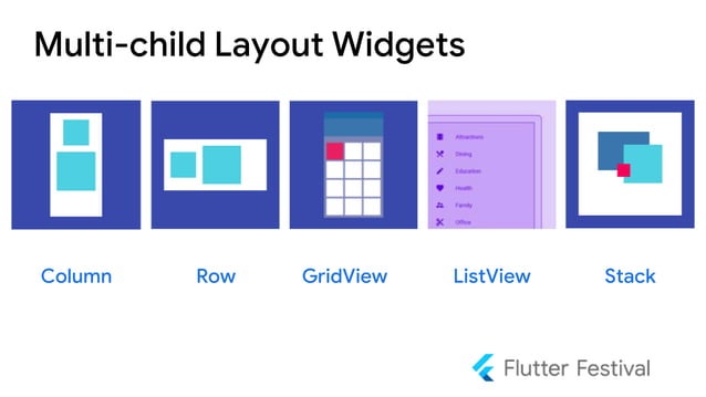 Dart And Flutter Basics Pptx