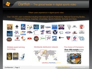 Dartfish App