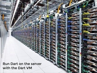 Introduction to Dart | PPT