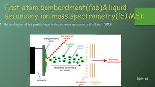 Dart ion source- mass spectrometry | PPTX