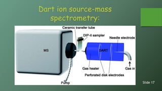Dart ion source- mass spectrometry | PPTX