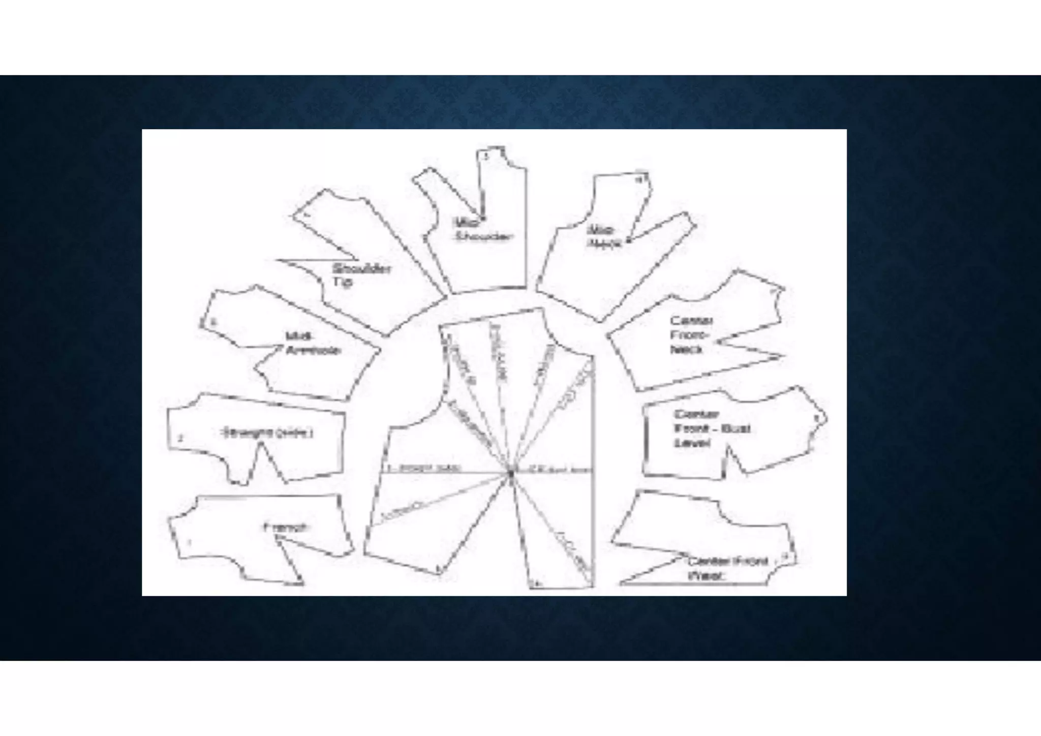 DART MANIPULATION | PDF
