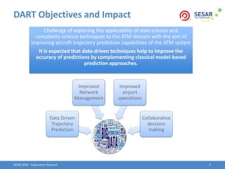Dart presentation 4 | PPT