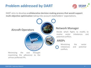 Dart presentation 4 | PPT