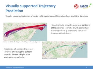 Dart presentation 4 | PPT | Free Download