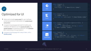 Dart Programming Language by Mark John Lado | PPT