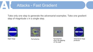 Deceiving Autonomous Cars with Toxic Signs | PPT