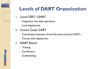 Dart Unit 01 Intro | PPT