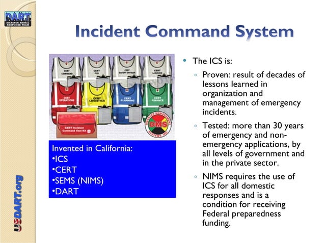 Dart Unit 02 Disaster Management | PPT