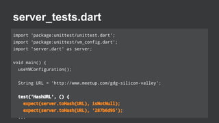 Dart Unit Testing | PPT