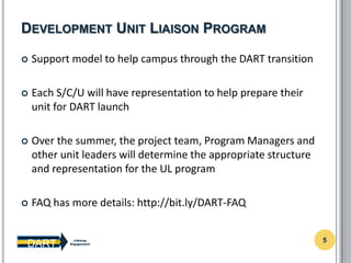 Dart update bag_final | PPTX