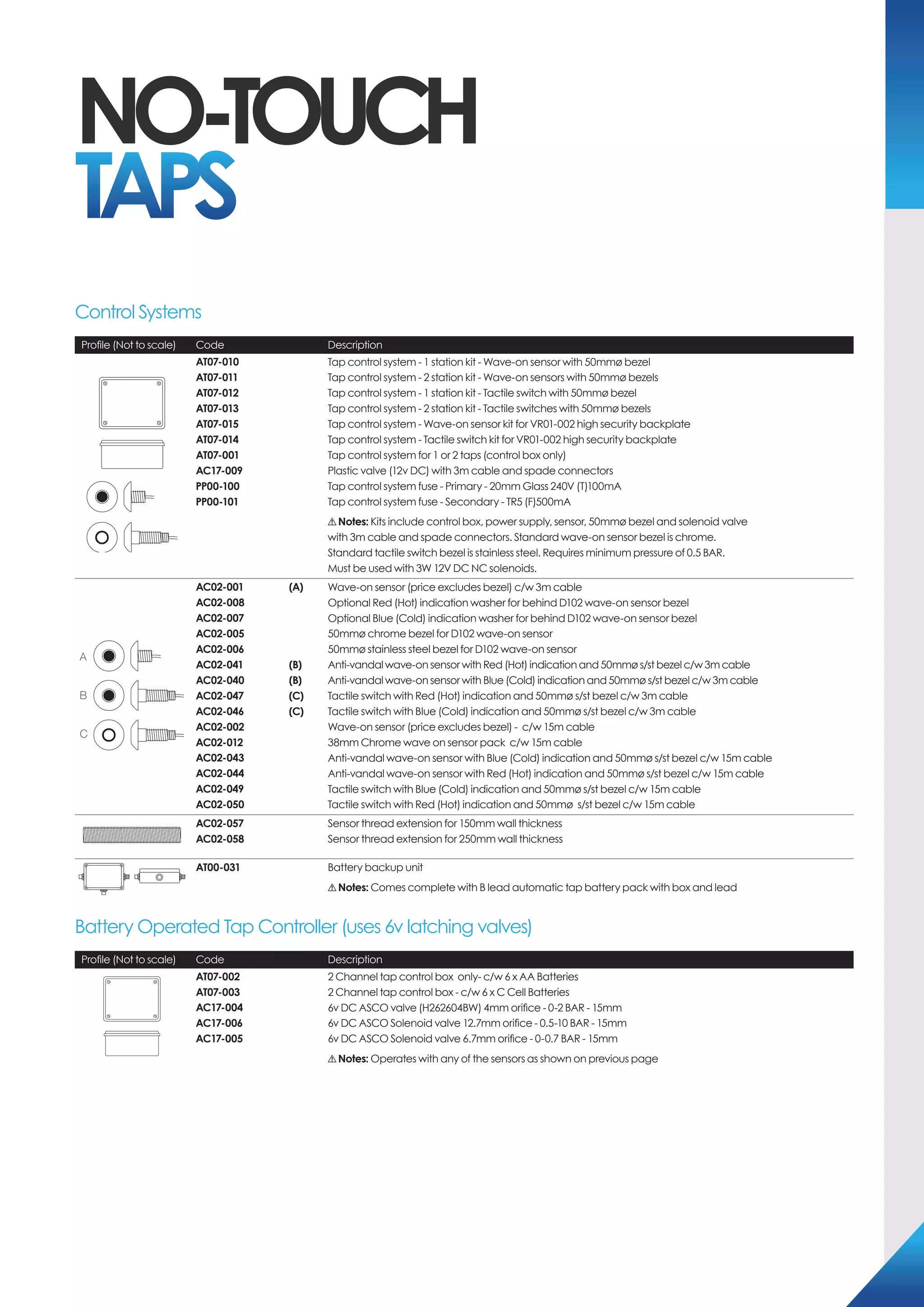 Dart Valley Systems WRAS Approved Washroom Controls - No Touch Taps ...
