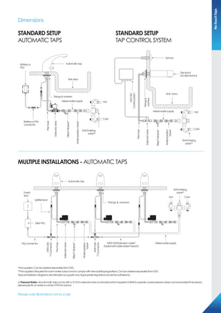 Dart Valley Systems WRAS Approved Washroom Controls - No Touch Taps ...
