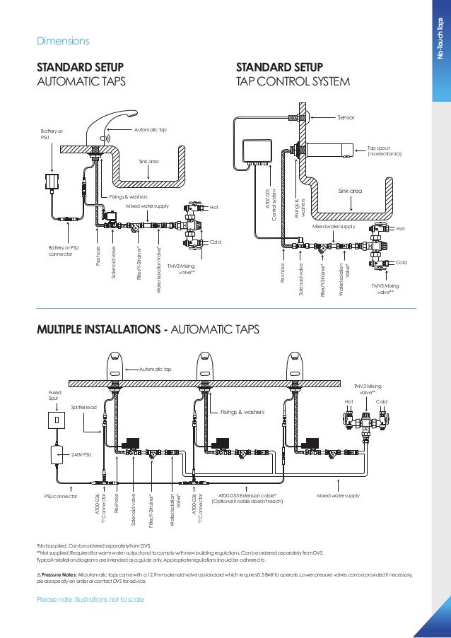 Dart Valley Systems WRAS Approved Washroom Controls - No Touch Taps C…