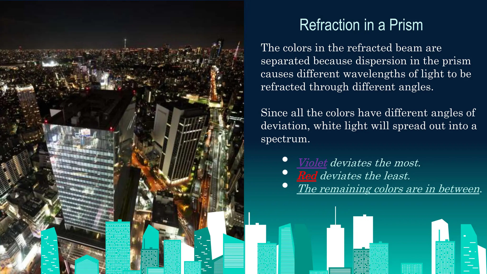 GENERAL PHYSICS 2 REFRACTION OF LIGHT SENIOR HIGH SCHOOL GENPHYS2.pptx